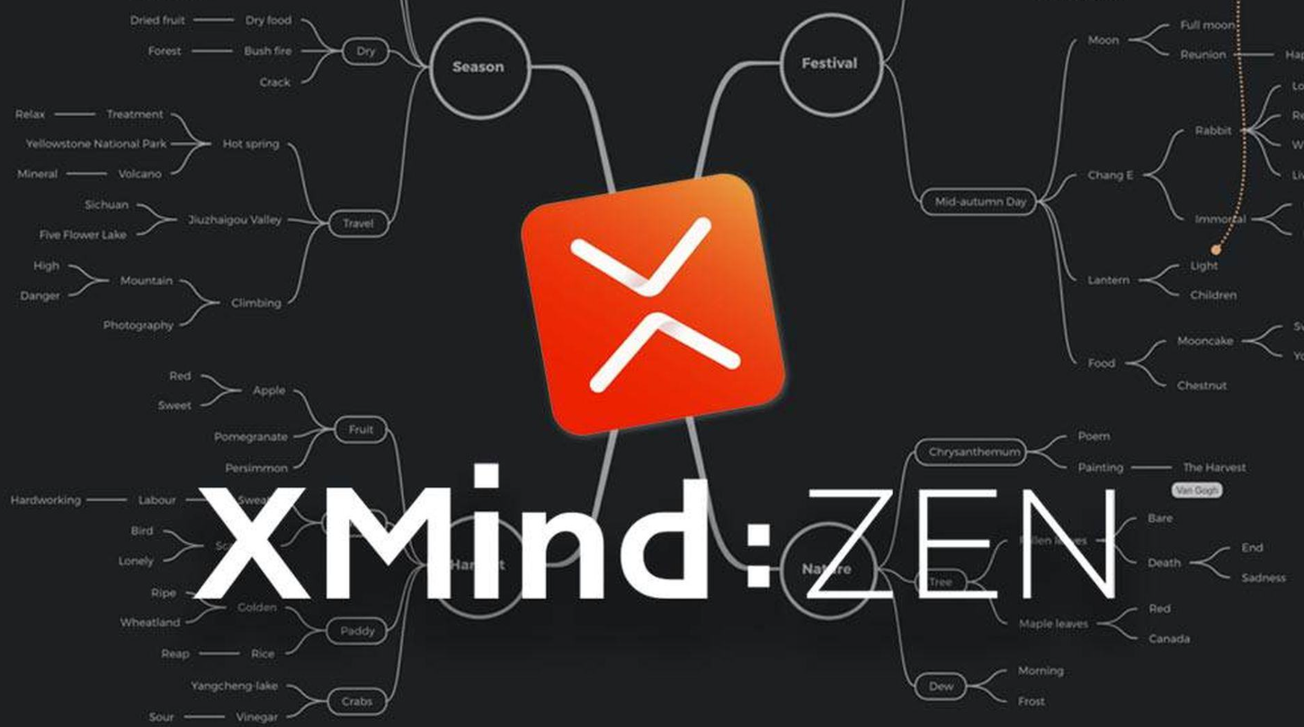 7 Outstanding ER Diagram Drawing Tools For Windows 10 & 11